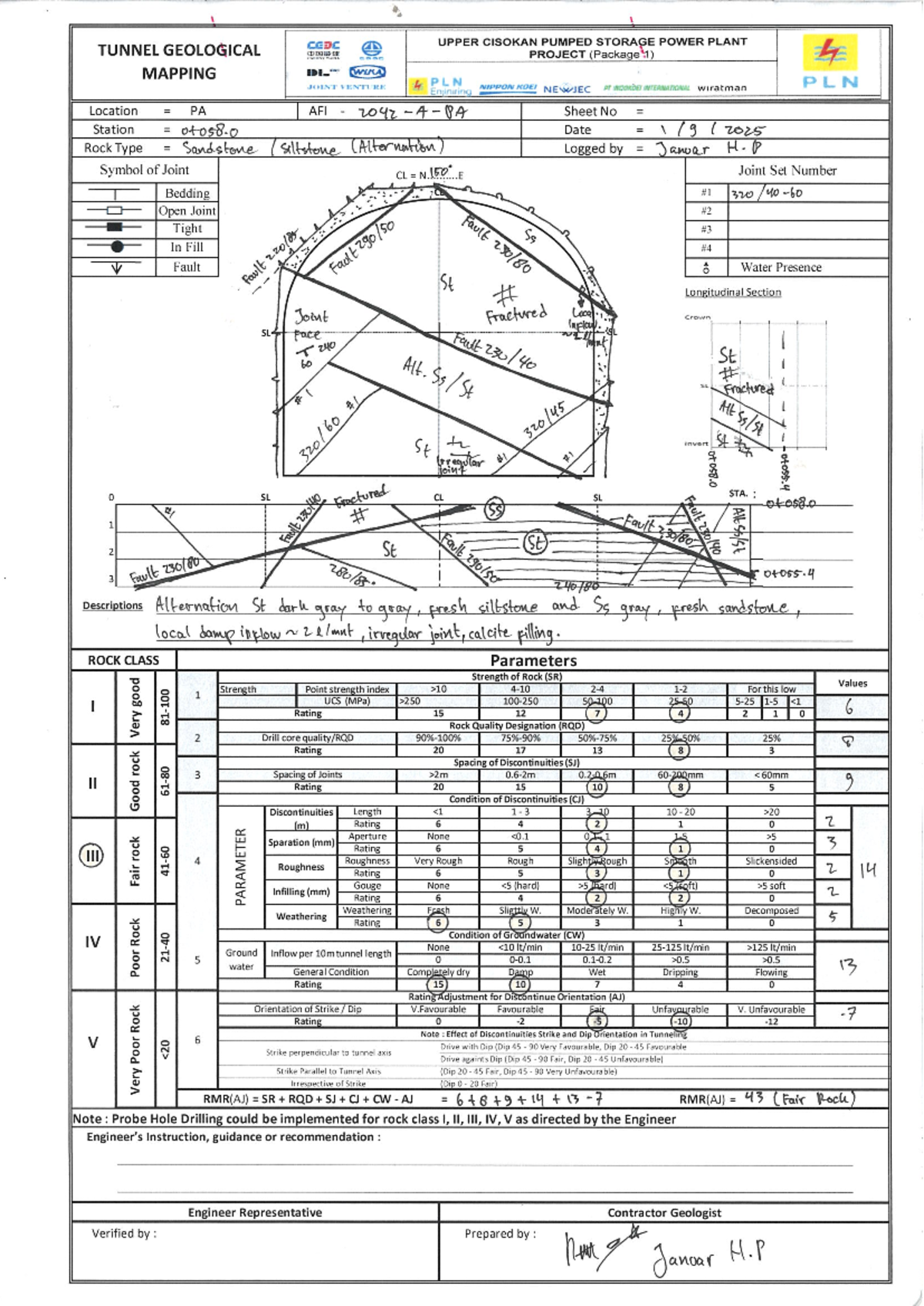 CEDC UPPER CISOKAN PUMPED STORAGE POWER PLANT TUNNEL GEOLOGICAL REPORT ...