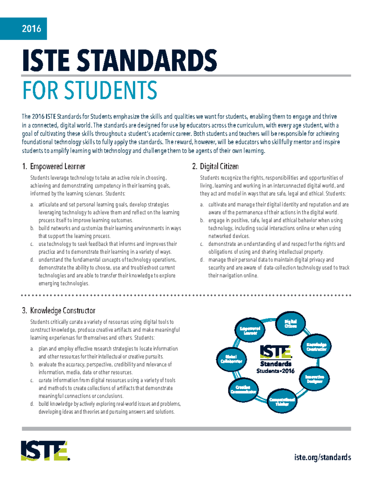 ISTE Standards for Students - 1. Empowered Learner Students leverage ...