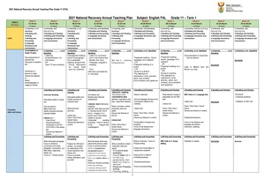 2022-2023 ATP Grade 1 Term 1 EFAL - 1. FIRST ADDITIONAL LANGUAGE GRADE ...