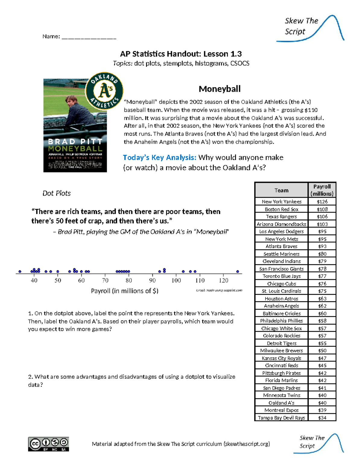 AP Stats Lesson 1.3: Analyzing Data with Dot Plots, Stemplots, and ...