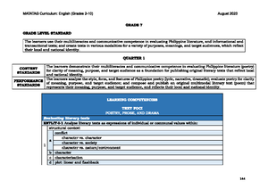Q1 LE Music and Arts 4 Lesson 4 Week 6-8 - IMPLEMENTATION OF THE MATATAG K TO 10 CURRICULUM 4 ...