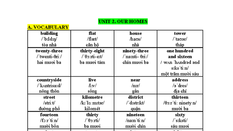 E5U2GS - Vocabulary and Grammar Practice for Unit 2: Our Homes - Studocu