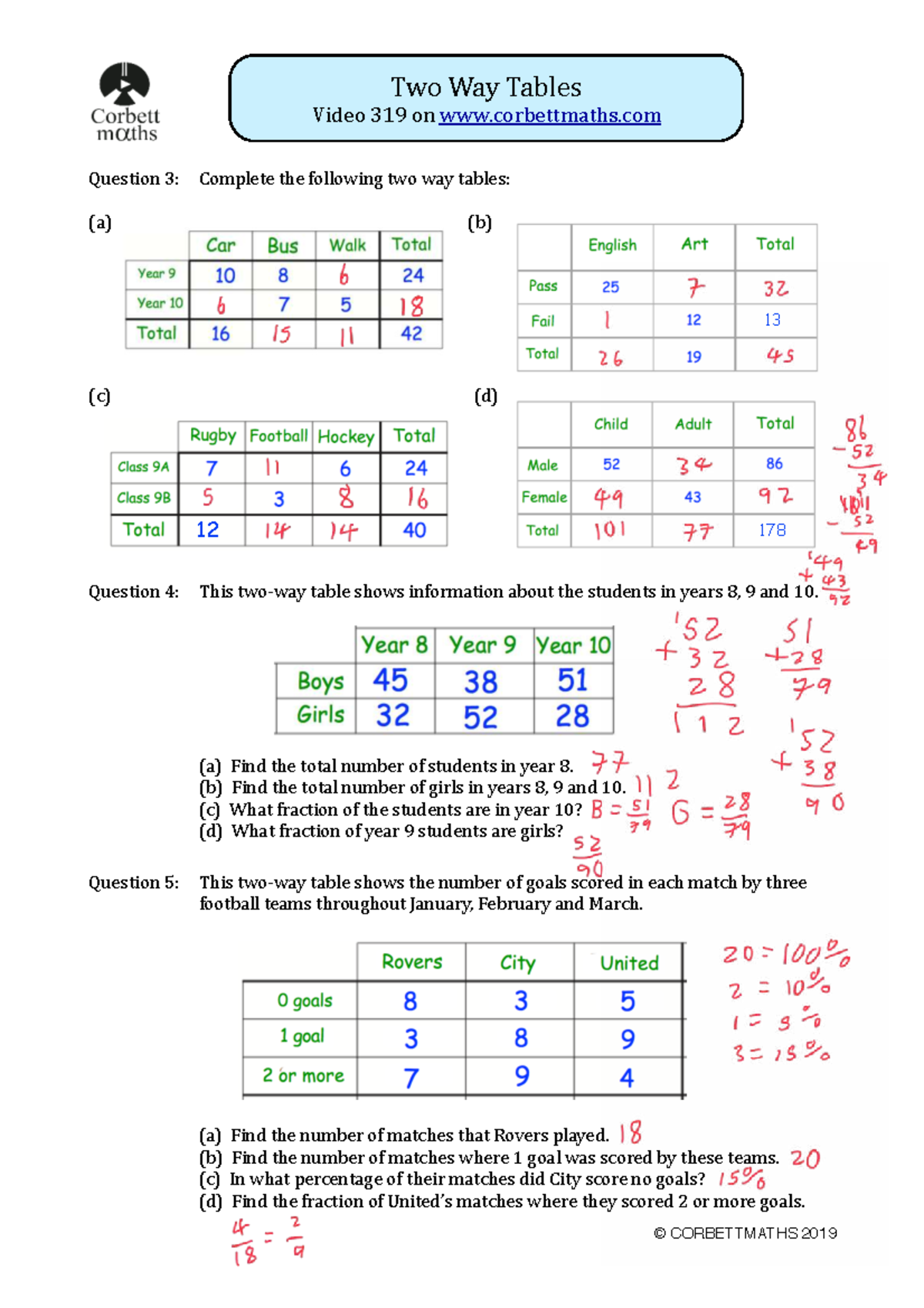 Two Way Tables Practice Problems - CORBETTMATHS 2019 - Studocu