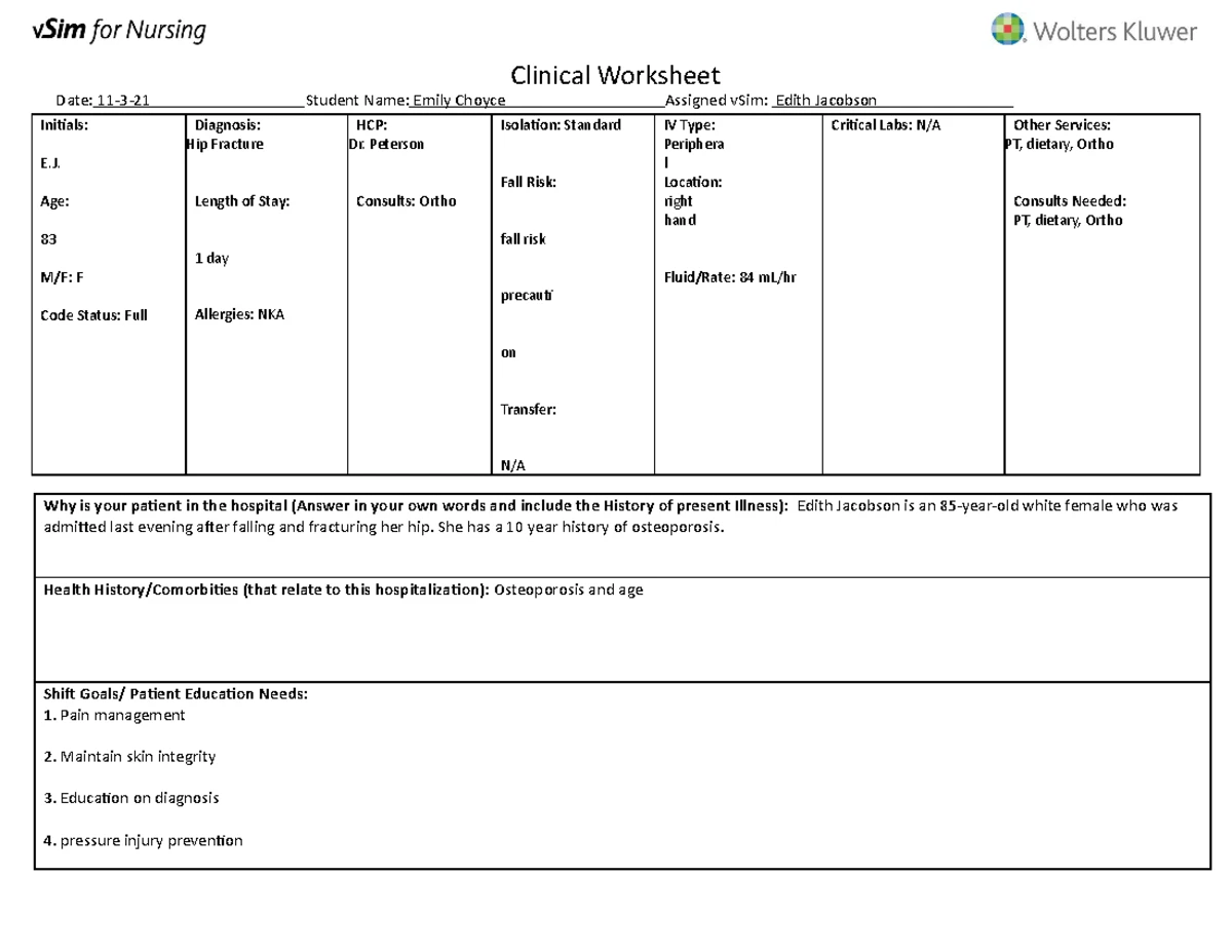 Edith Jacobson concept map - CONCEPT MAP/ PLAN OF CARE ANTICIPATED ...