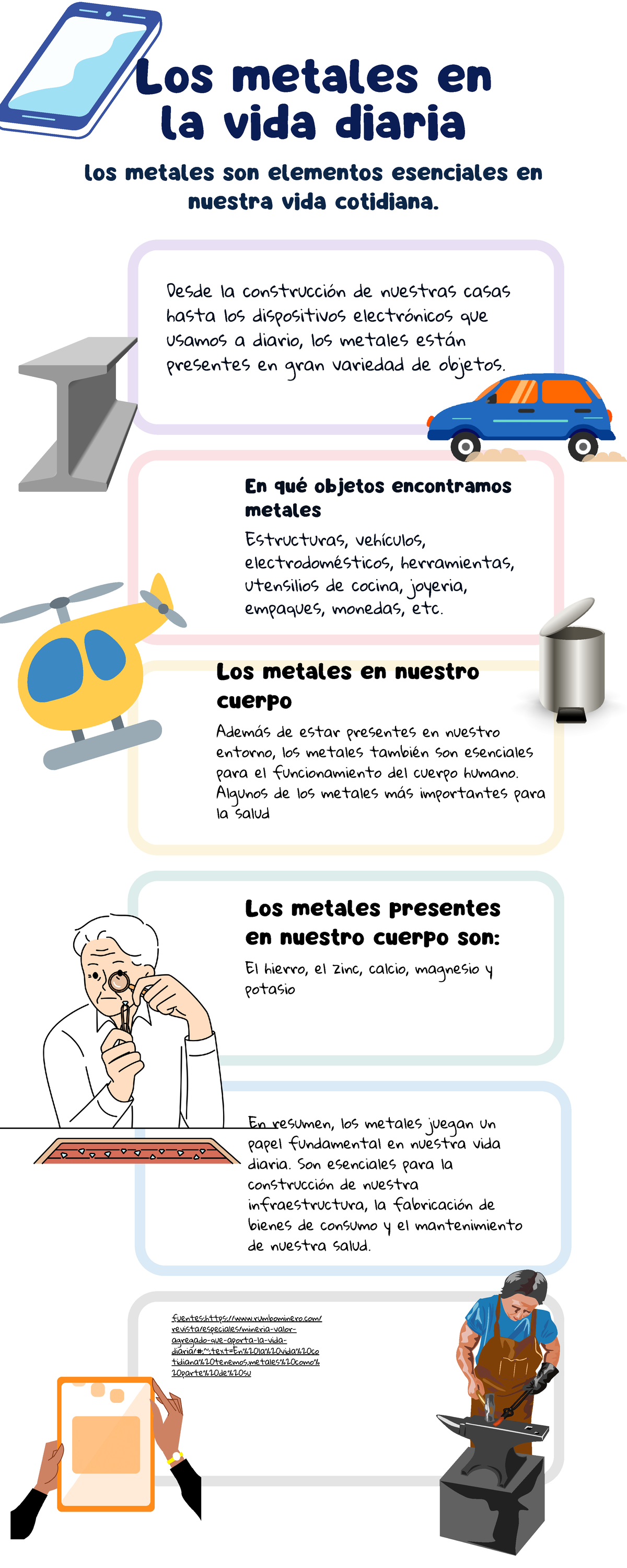 infografia metales pesados en la vida cotidiana E01 - Desde la construcción de nuestras casas ...