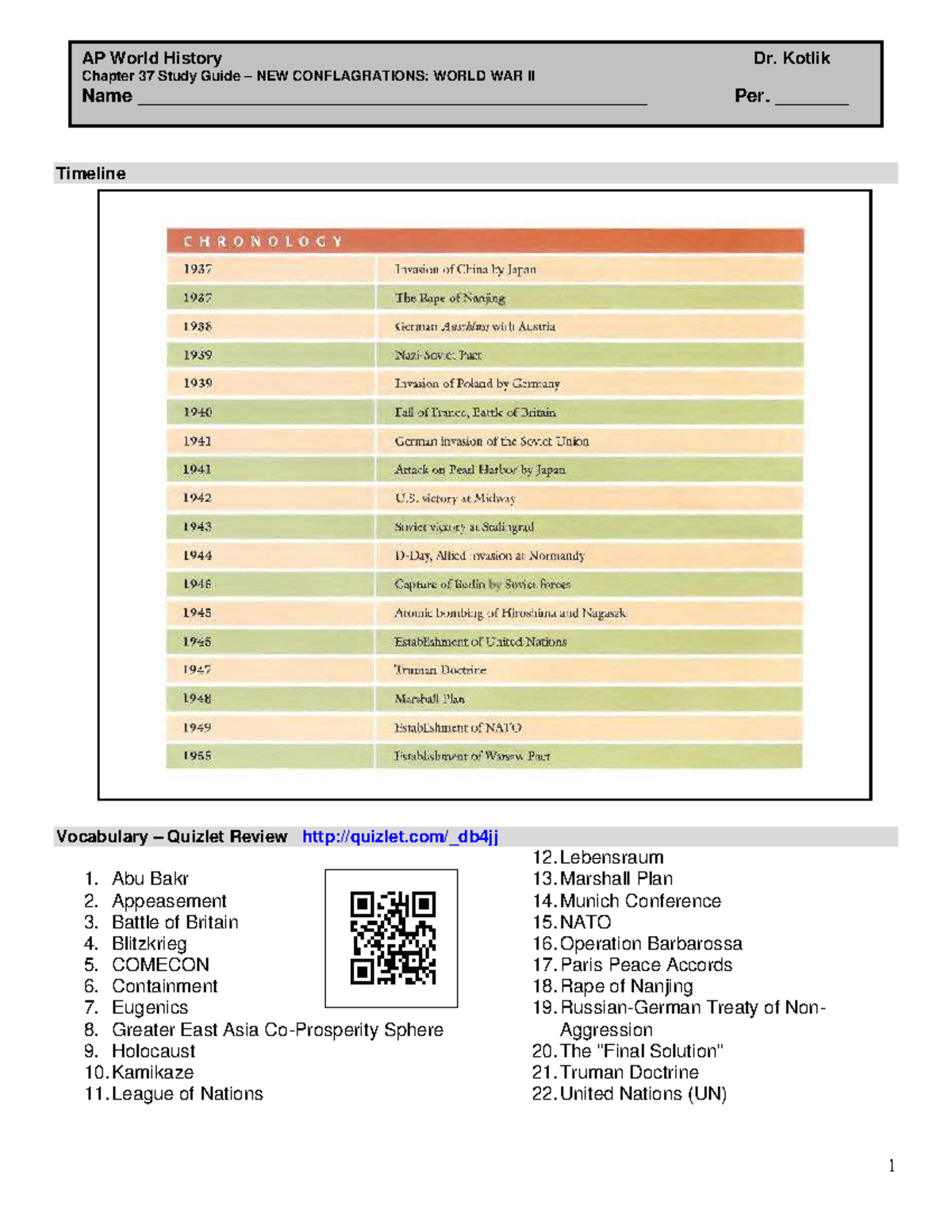 AP World History (APWH) Dr. Kotlik Chapter 37 Study Guide: WWII ...
