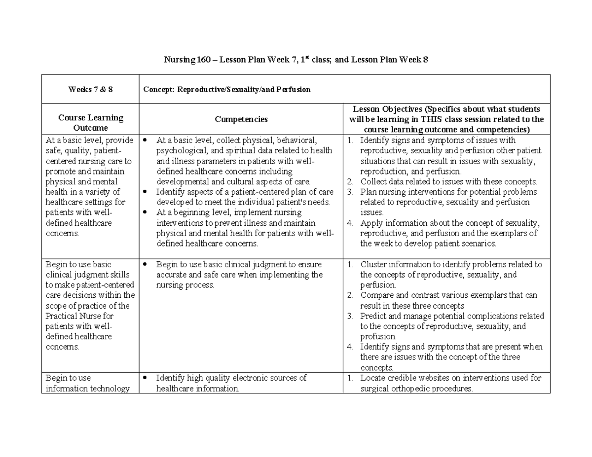 Weeks 7 and 8 Lesson Plan (Student Version) revised 122023 - Nursing ...