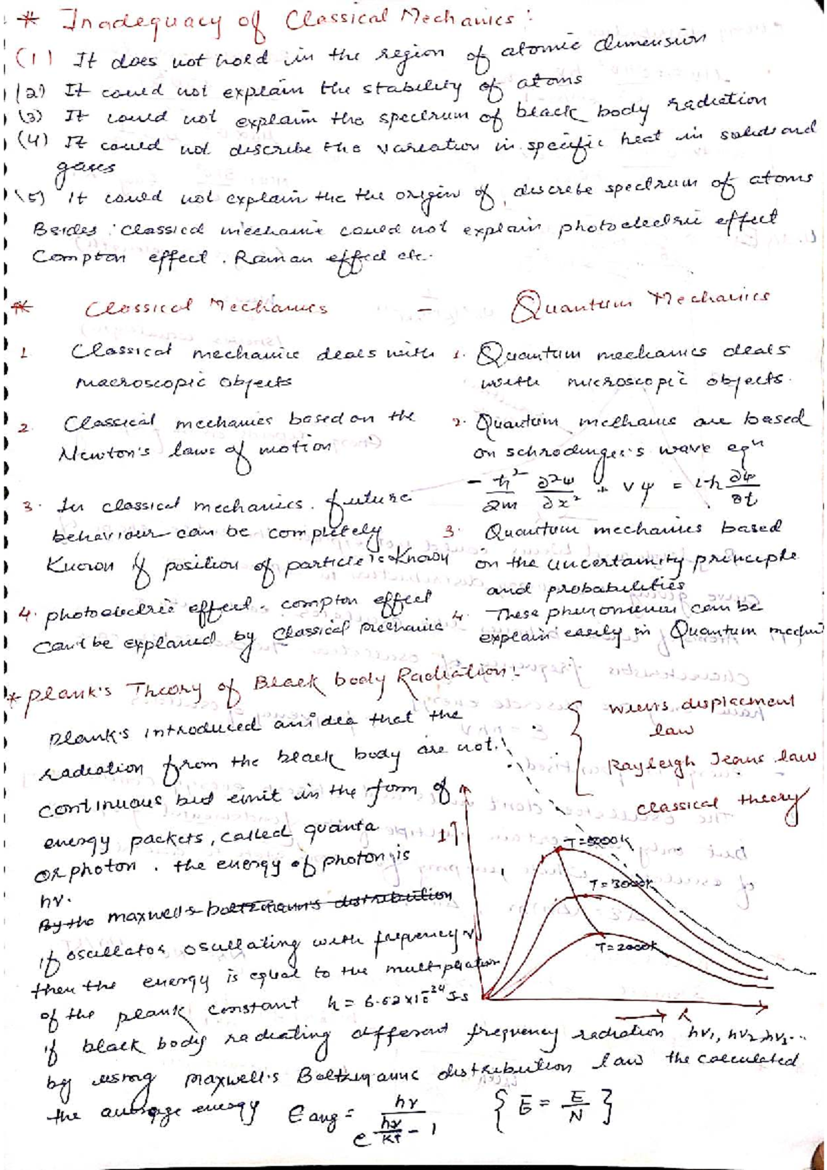 Unit 1 Physics Gateway: Understanding Quantum Effects and Wave ...