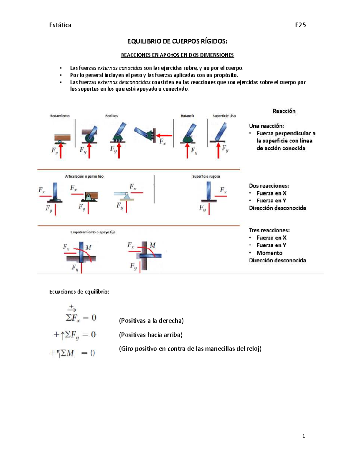 Estatica ORD E25 - EQUILIBRIO DE CUERPOS RÍGIDOS: REACCIONES EN APOYOS ...
