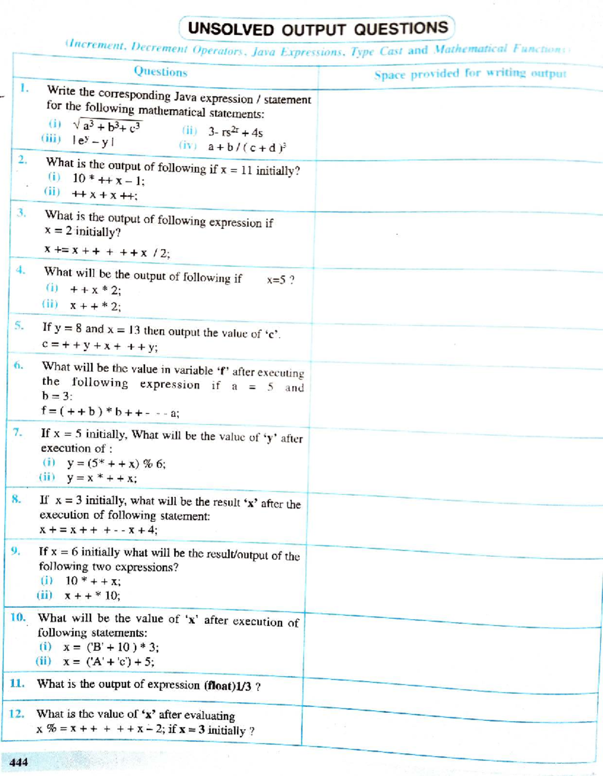 Output Questions in Java: ICSE Exam Preparation - Studocu