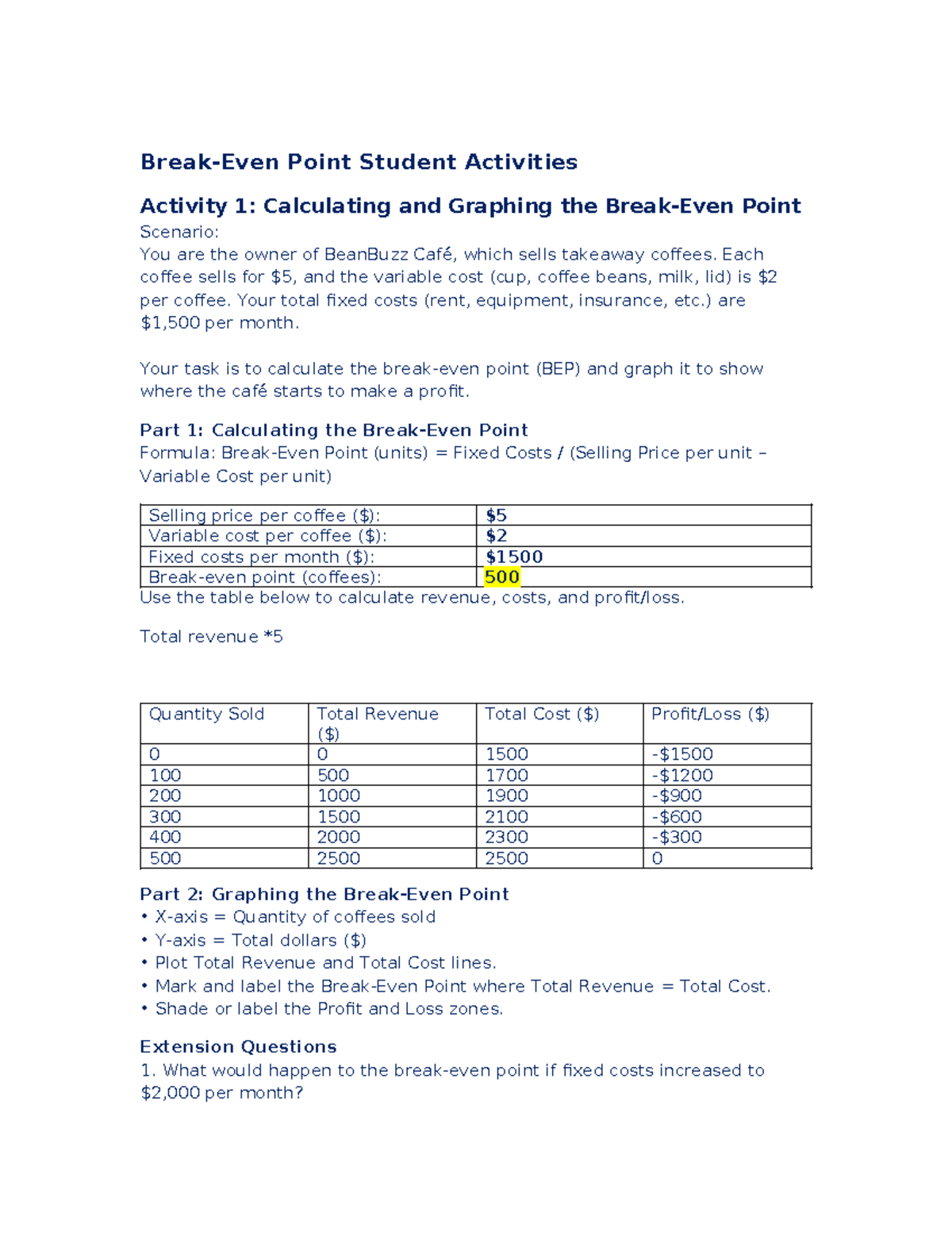 Break Even Activities - Worksheet 2: Calculating & Graphing BEP - Studocu