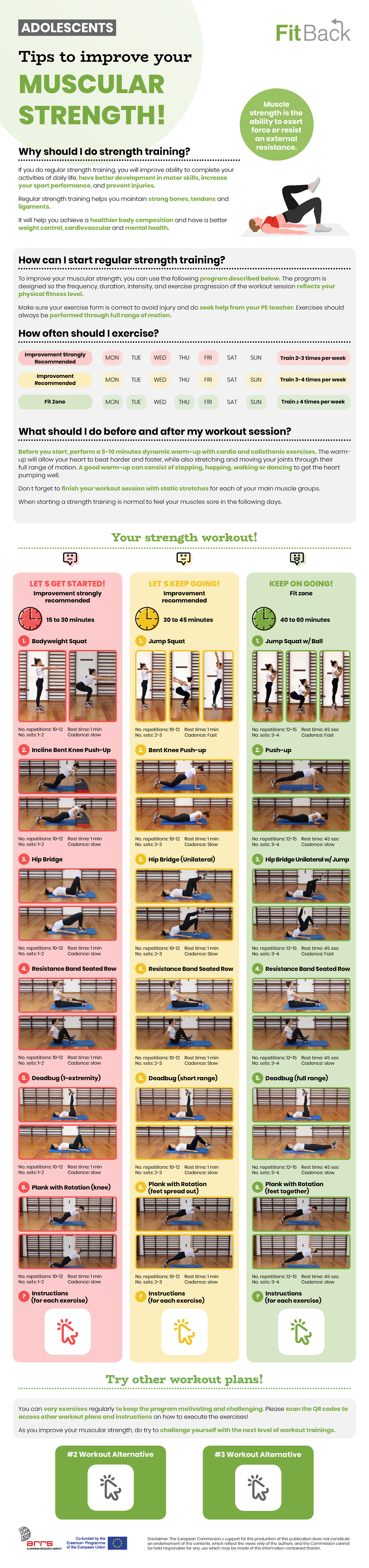 ADOLESCENTS Strength Training Guide: Tips to Boost Muscular Strength ...