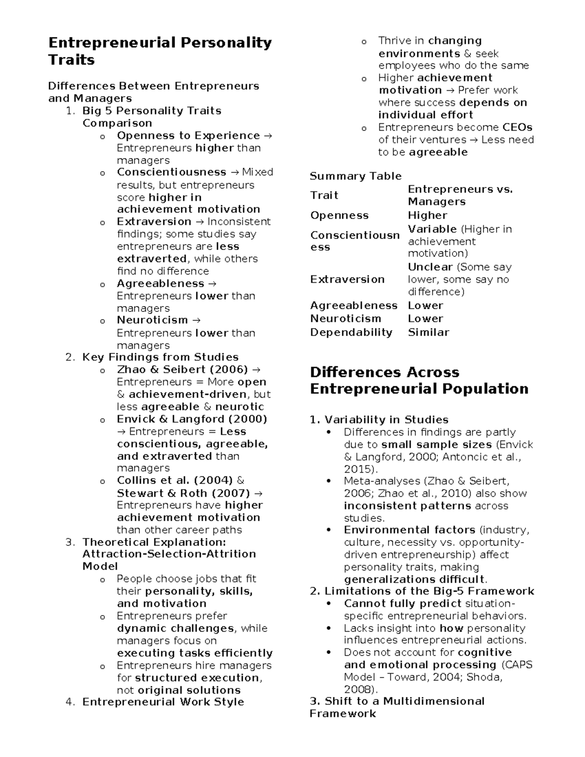 Entrepreneurial Personality Traits: A Comparative Study of ...