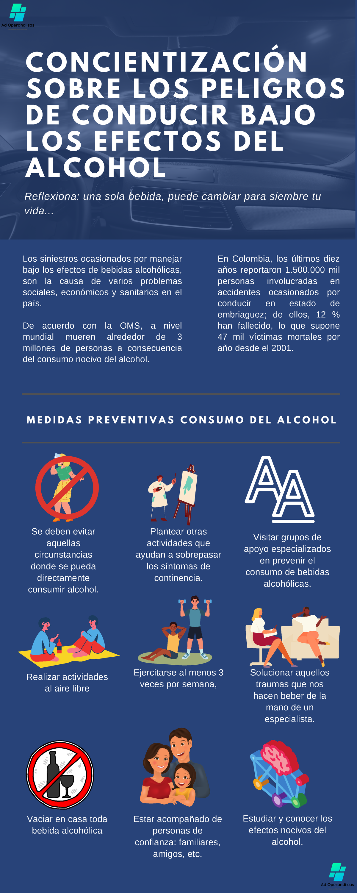 Concientización sobre los riesgos de conducir bajo los efectos del ...