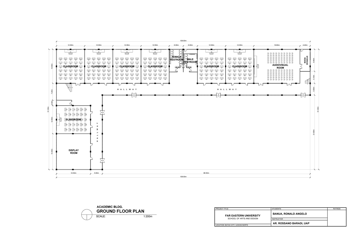 Ardes school-ACAD - Floor Plan - PROJECT TITLE STUDENTS INSTRUCTOR ...