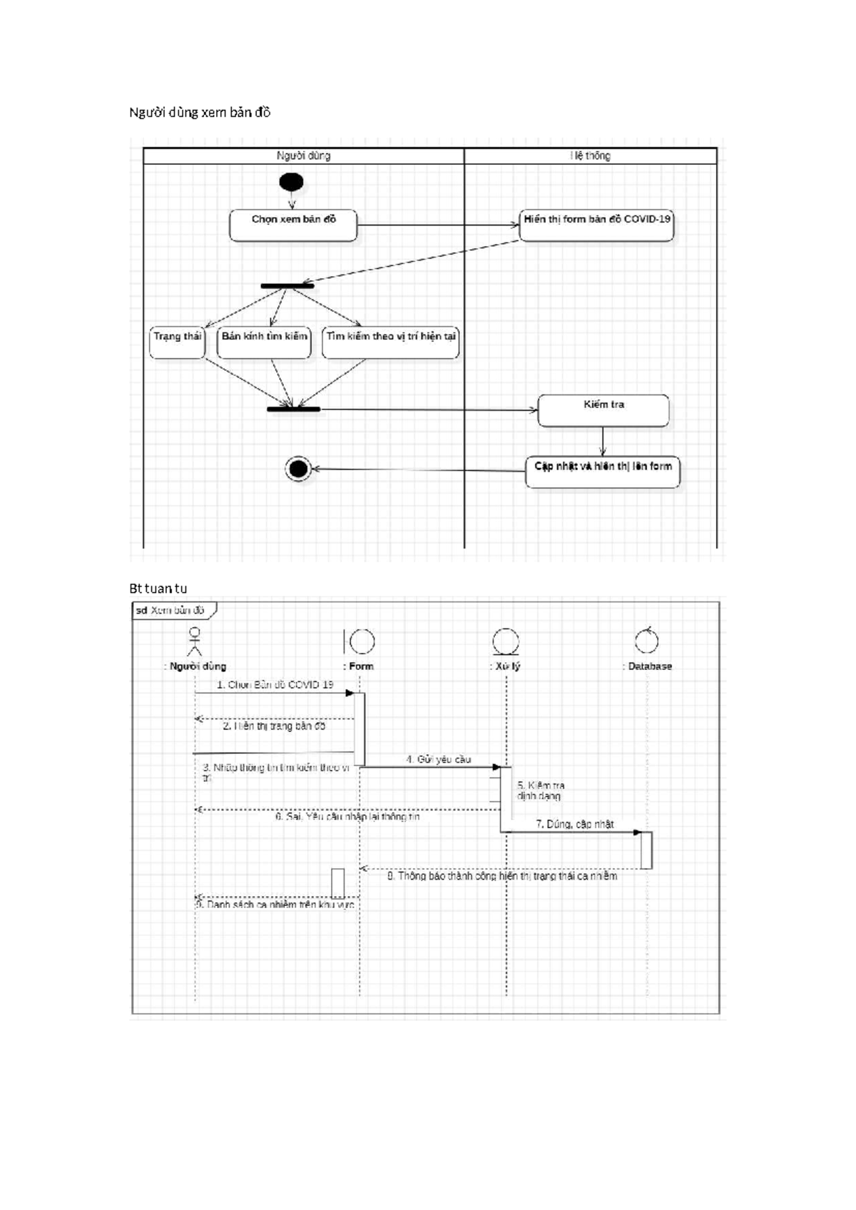 Người dùng xem bản đồ - yyyy - Nhập môn xử lý ảnh - Người dùng xem bản đồ Bt tuan tu Người dùng ...