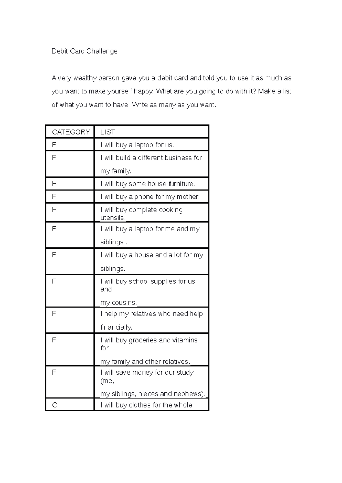 Debit Card Challenge: Exploring Personal Values and Family Happiness ...