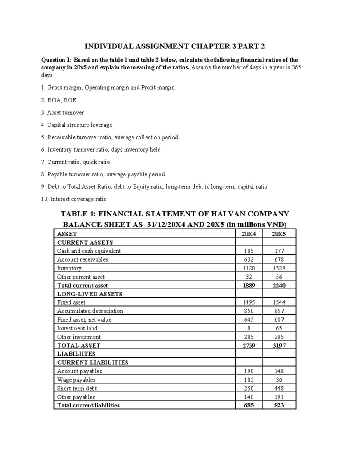 INDIVIDUAL ASSIGNMENT CHAPTER 3 PART 2: Financial Ratios Analysis - Studocu
