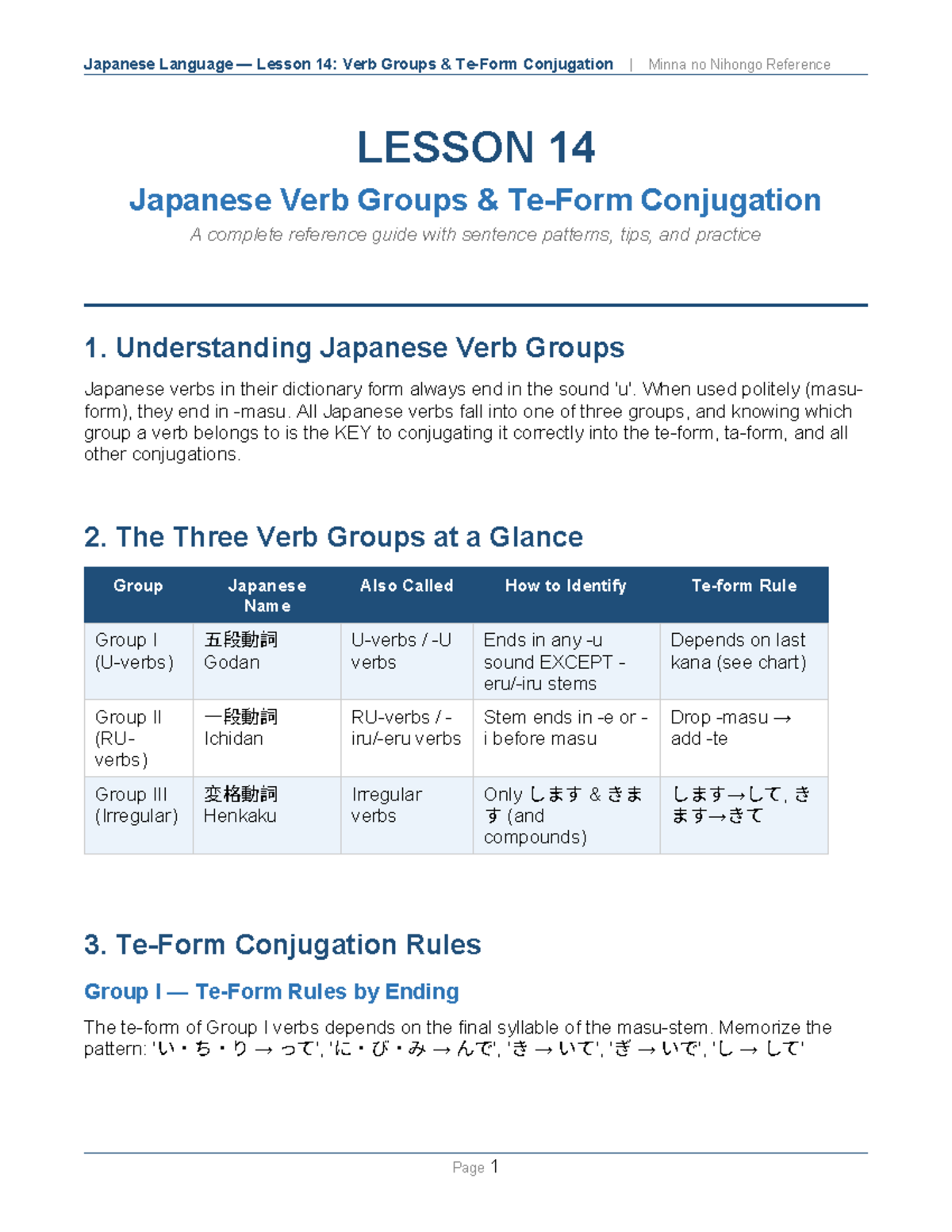 Japanese Language Lesson 14: Conjugation of Verb Groups - Studocu