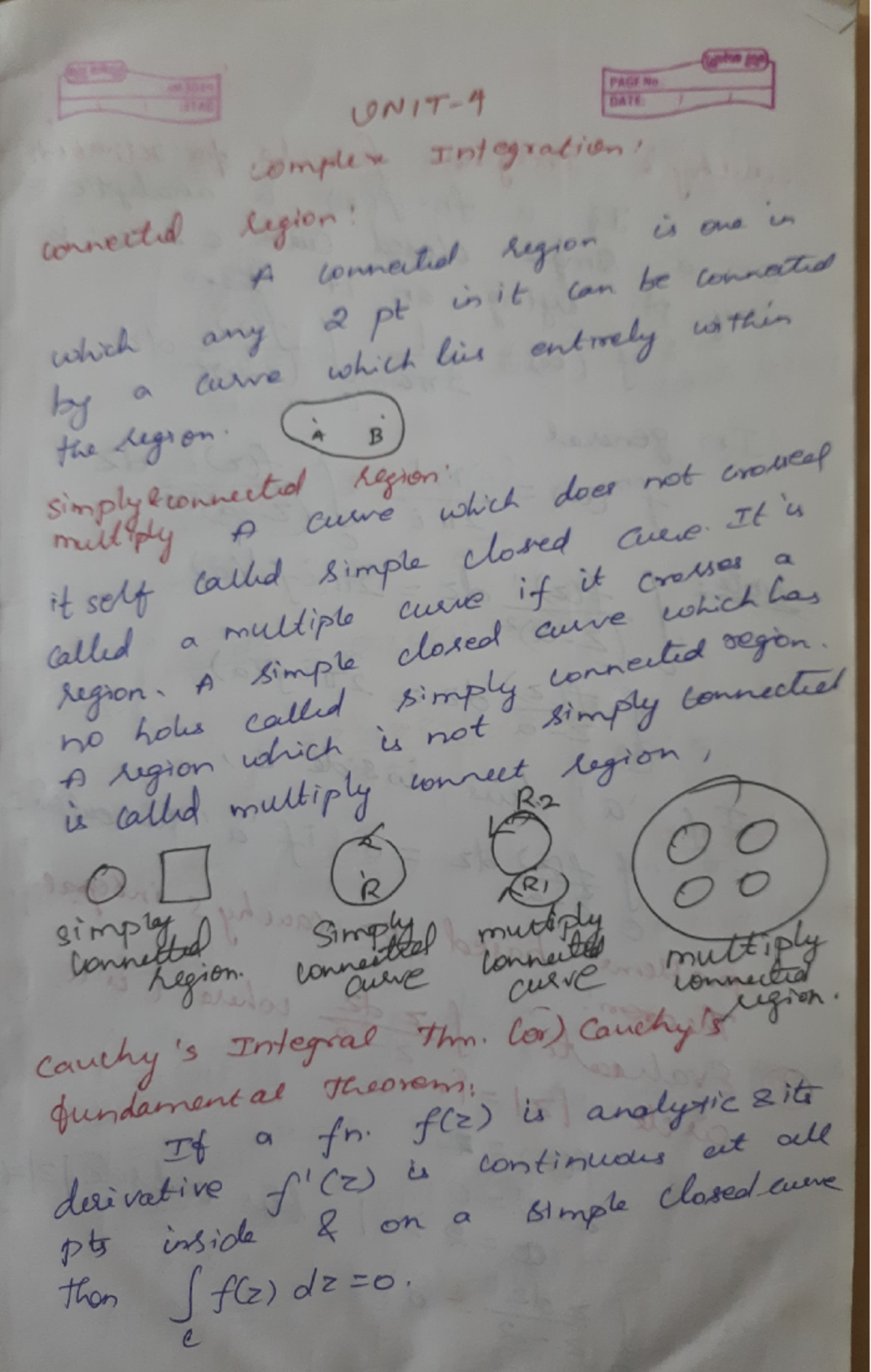Unit 5: Complex Integration Study Guide - Studocu