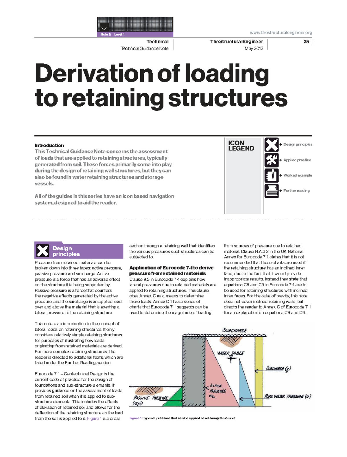 Loading of Retaining Structures: Technical Guidance Note (Note 8) - Studocu