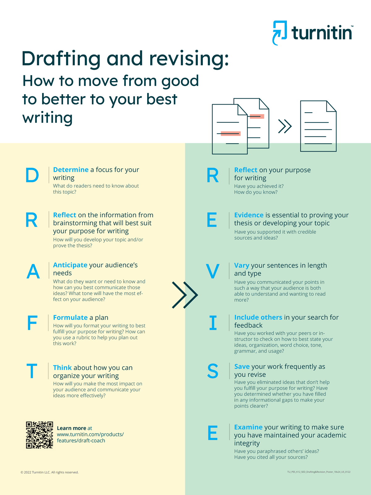 Drafting and Revising: Strategies for Effective Writing D R - Studocu