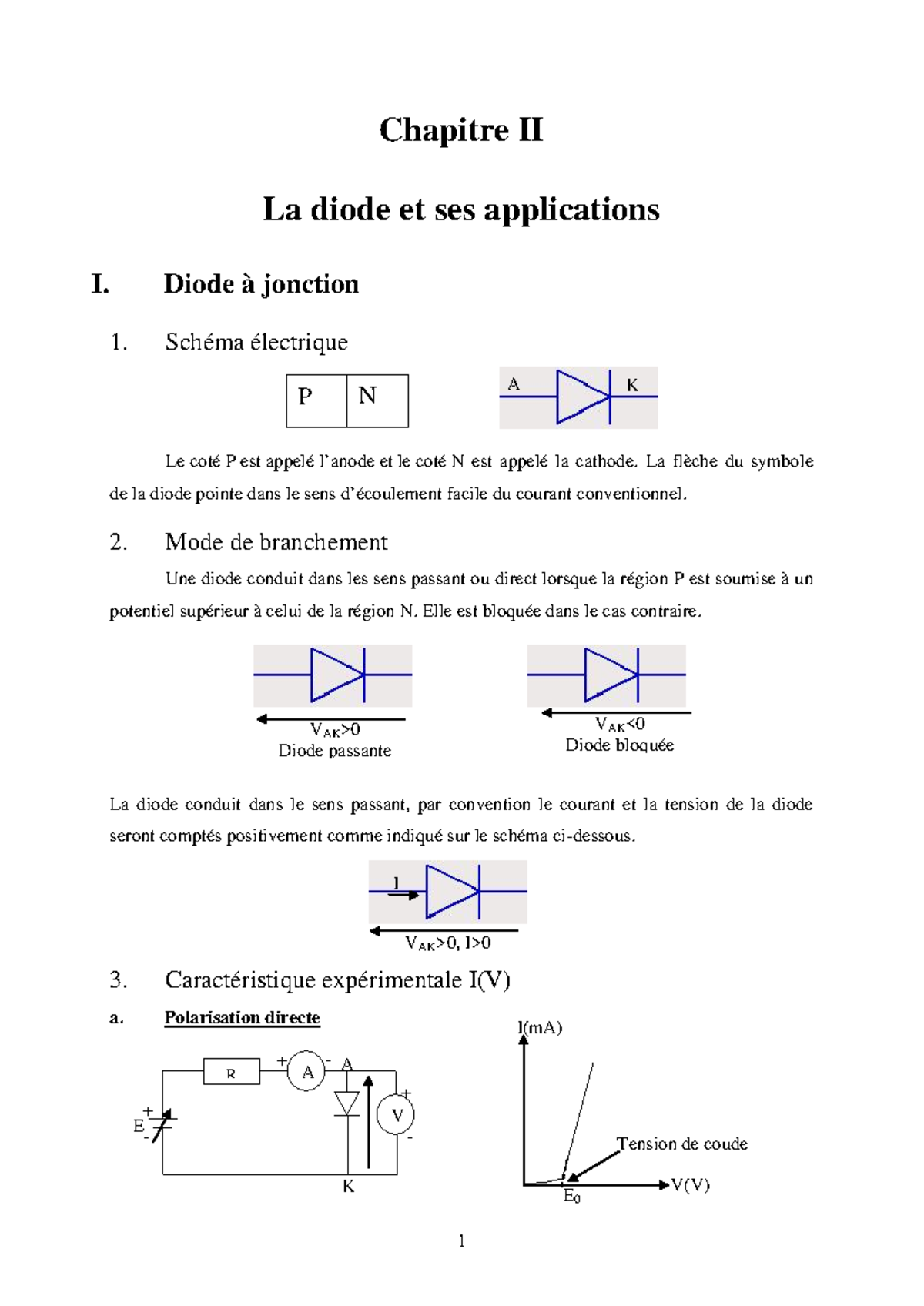 Chapitre II: Diodes et Applications - Caractéristiques et ...