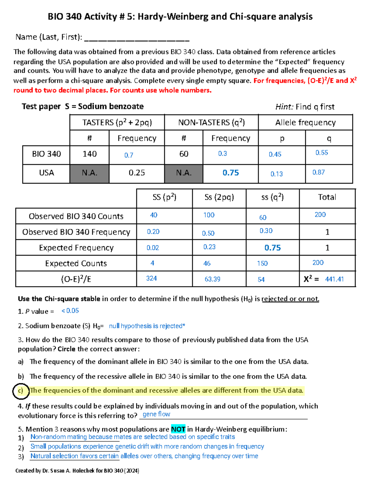 BIO 340 Fall C 2024 Activity #5: Hardy-Weinberg & Chi-Square Analysis ...