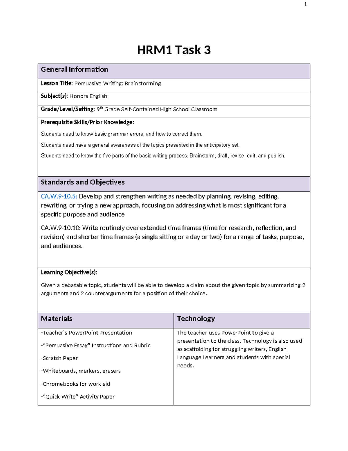 HRM1 Task 3 - Persuasive Writing Brainstorming Lesson Plan - Studocu