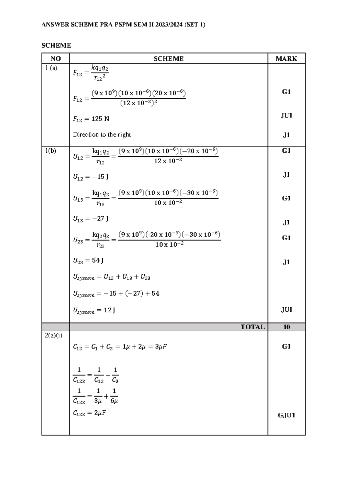 ANSWER SCHEME PRA PSPM SEM II (SET 1) - Final Exam Notes - Studocu