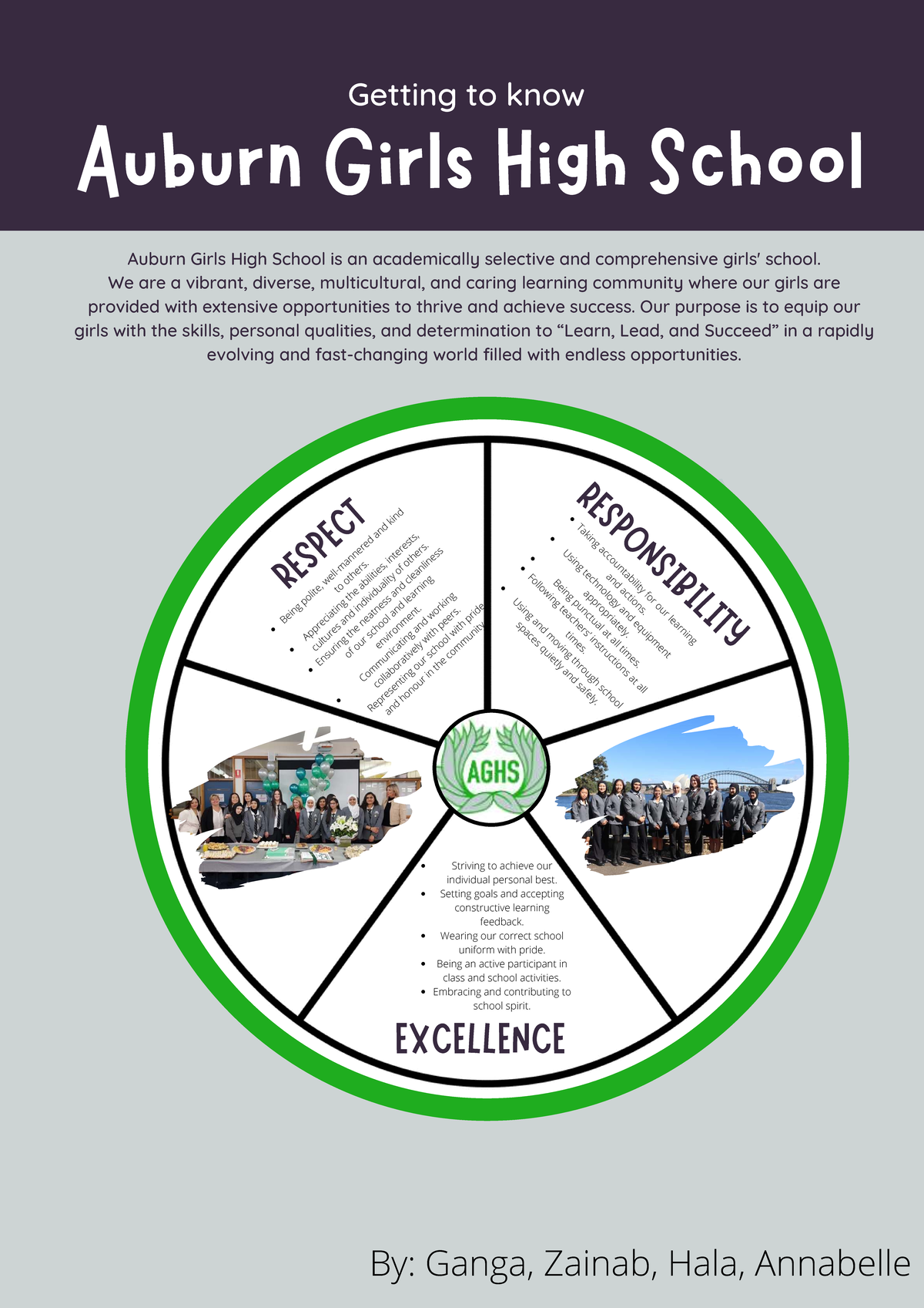 AGHS Behaviour Expectations Poster-2 - RESPONSIBILITY EXCELLENCE ...