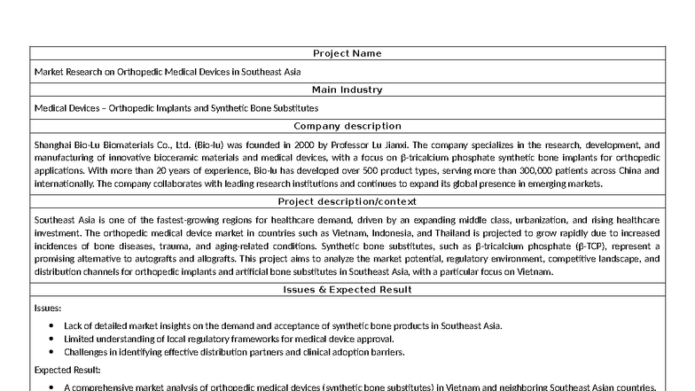 Market Research on Orthopedic Medical Devices in SEA: Insights ...