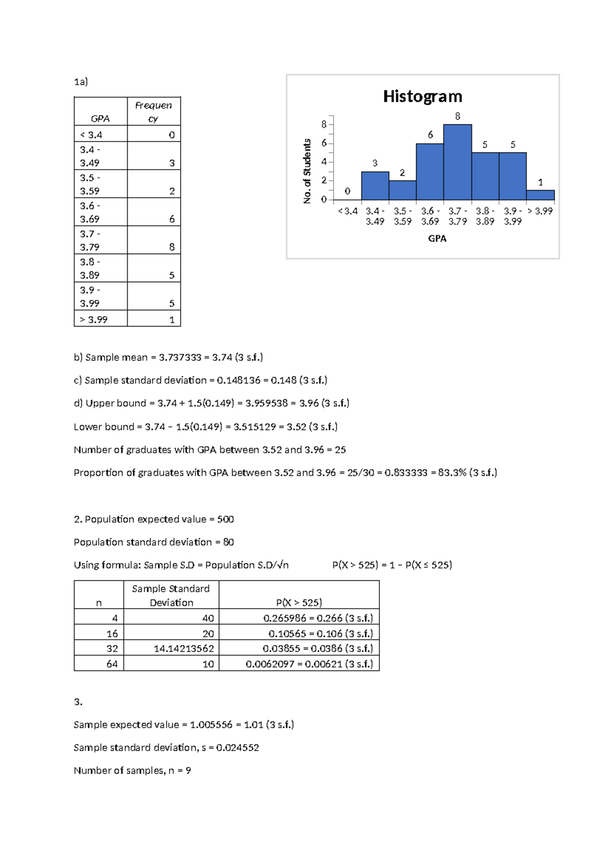 HW1 - Statistical Analysis of Student GPAs and Parking Data - Studocu