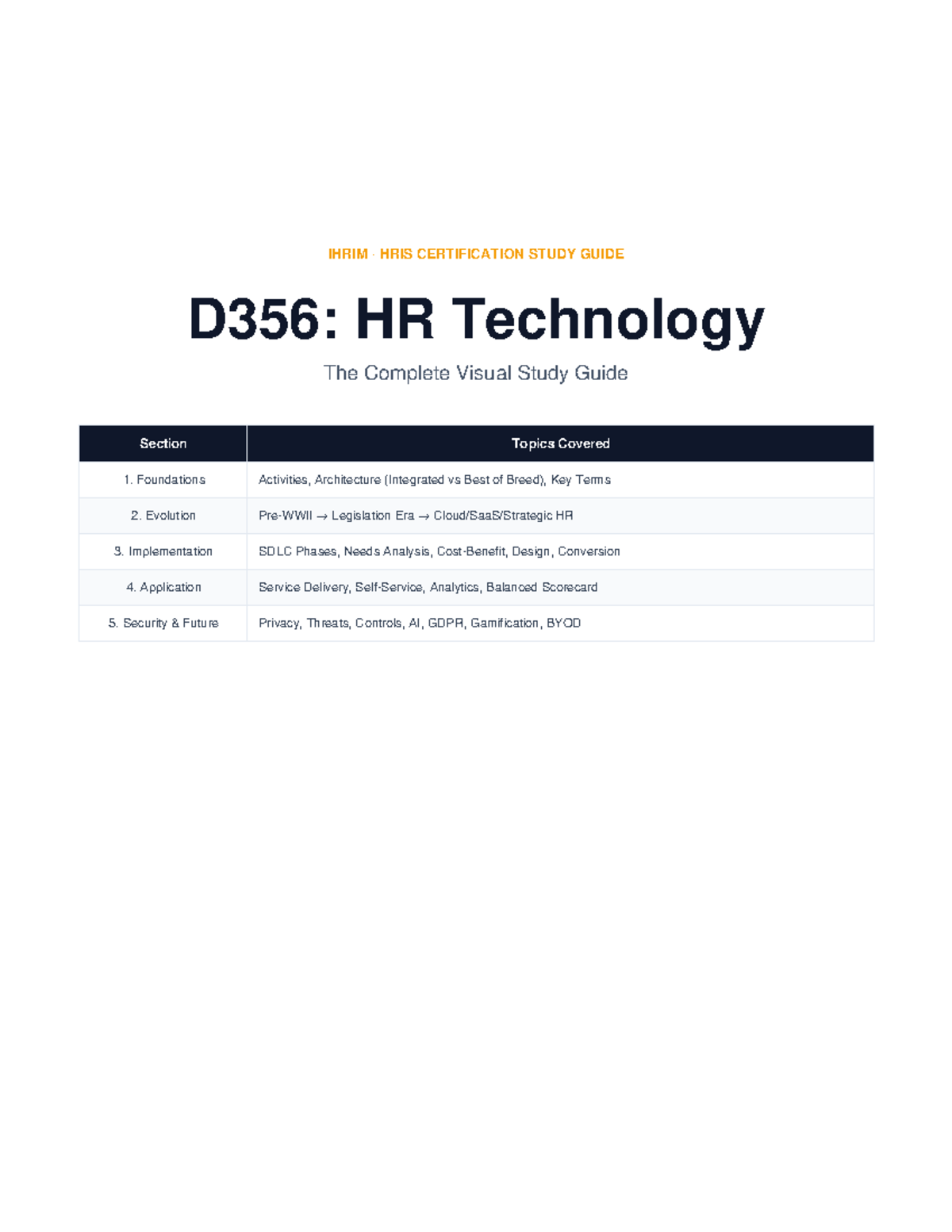 D356 HRIS Certification Study Guide: Key Concepts & Strategies - Studocu