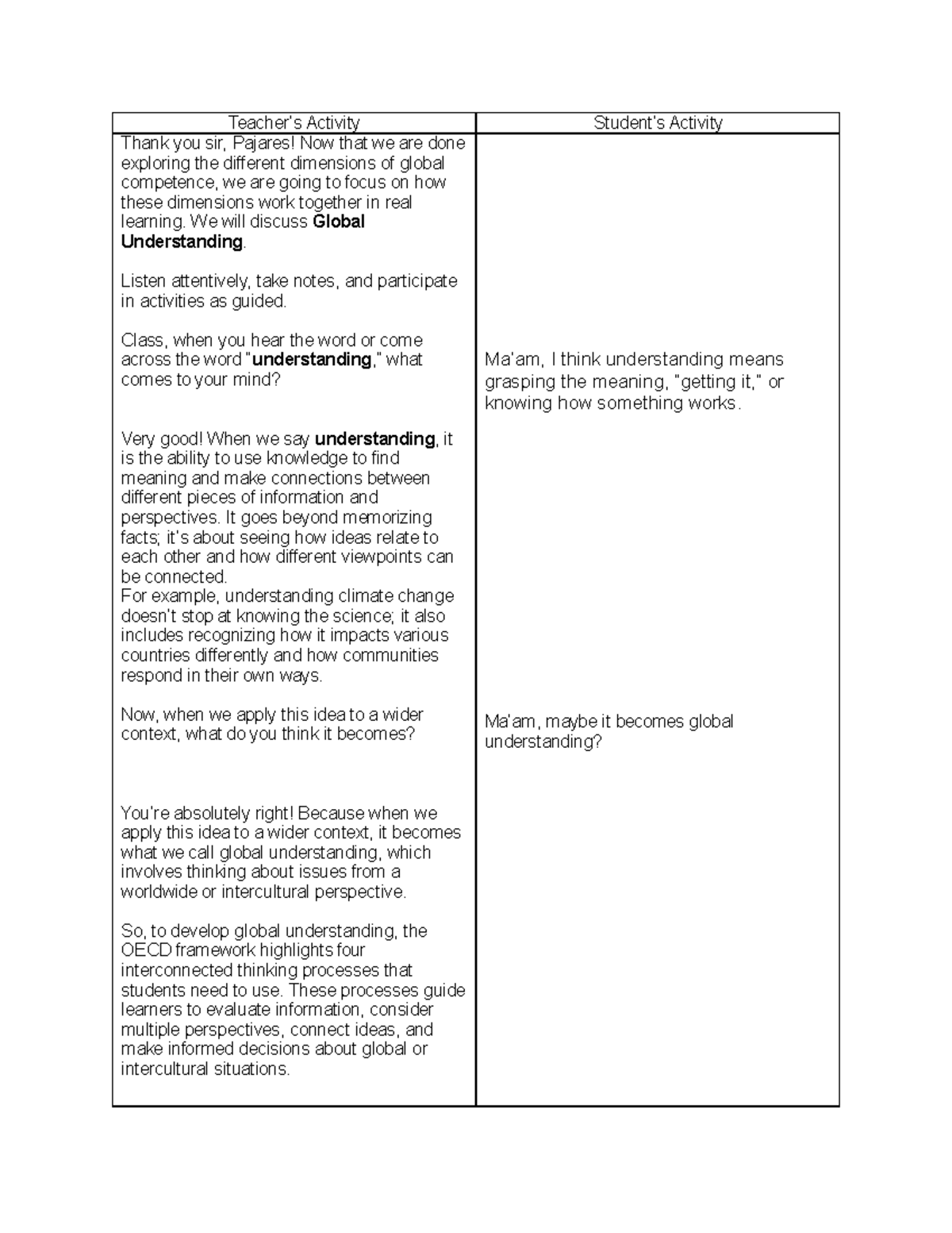 Global Competence Integration: Understanding & Pedagogies (LP) - Studocu