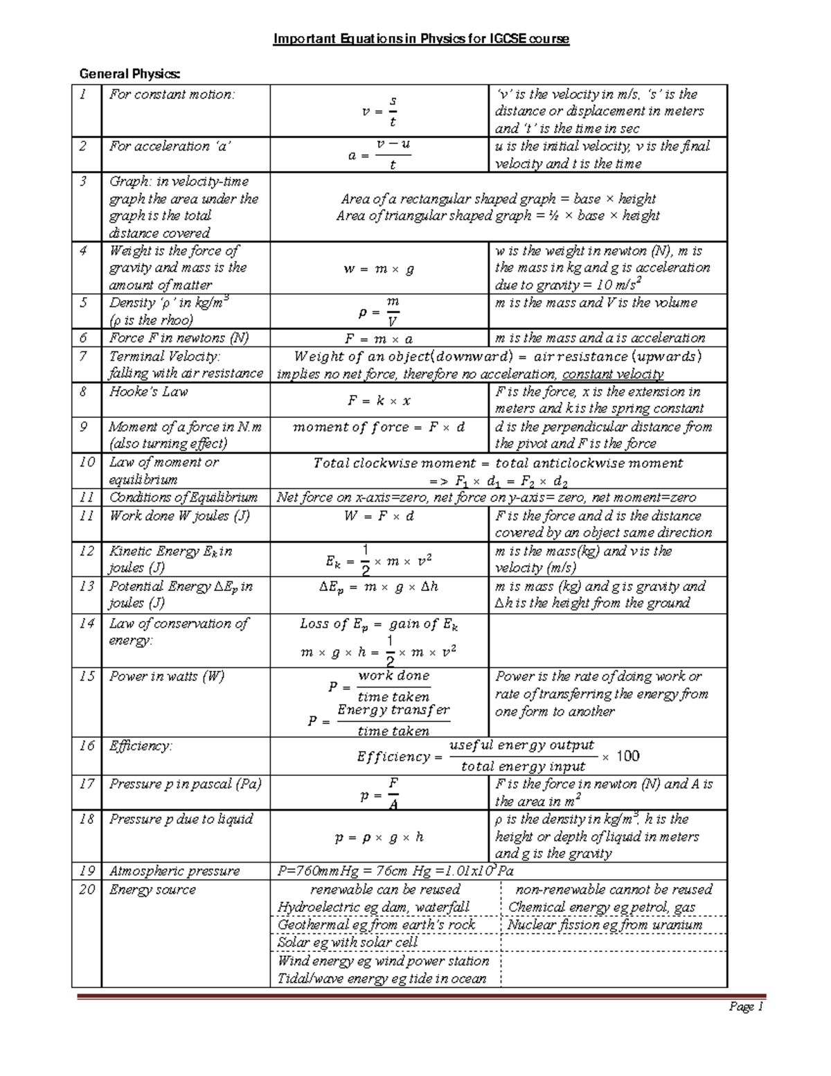 IGCSE Physics Key Formulas and Equations for Study Guide - Studocu