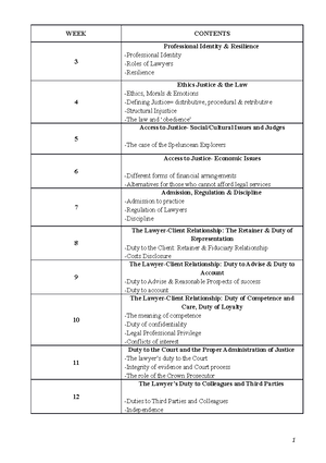[Solved] 5 A judicial explanation of fit and proper was made by Pagone ...