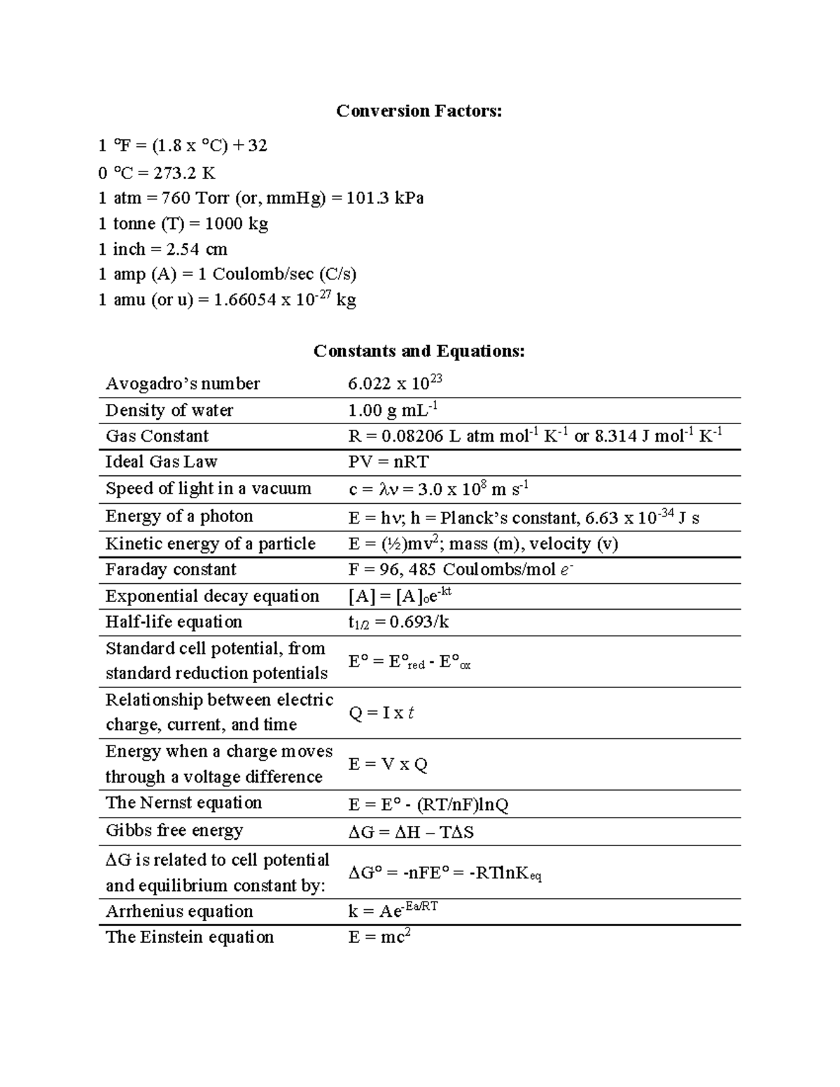 Final 2025W information sheet: conversion factors and constants - Studocu