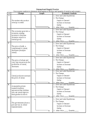 Tradeable Pollution Permits notes Edexcel As level economics A ...