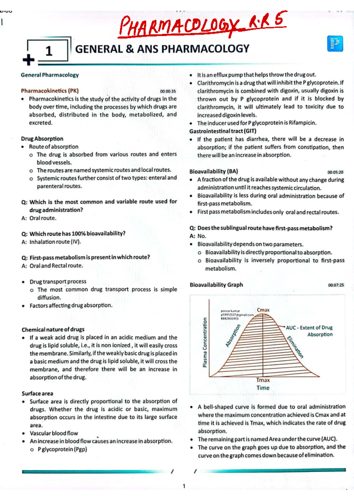 Pharmacology RR 5.1: General ANS Pharmacology Study Notes - Studocu