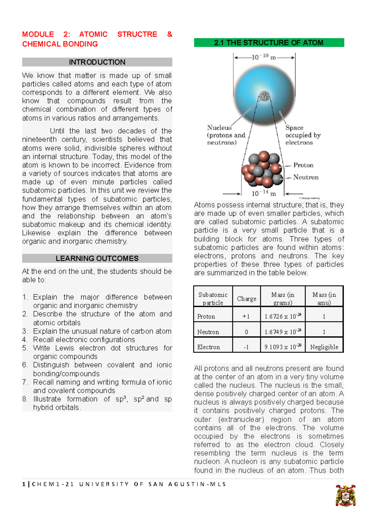 M2 - Atomic Structure & Chemical Bonding - MODULE 2: ATOMIC STRUCTRE ...
