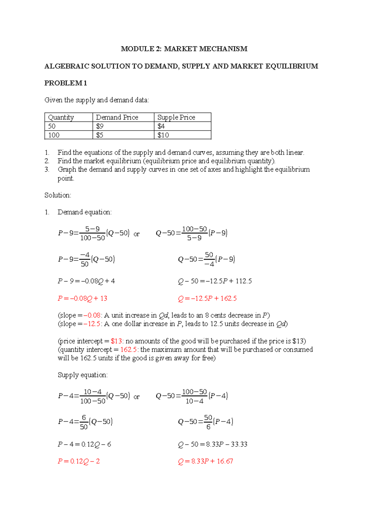 MODULE 2: Demand and Supply Equilibrium Analysis and Solutions - Studocu