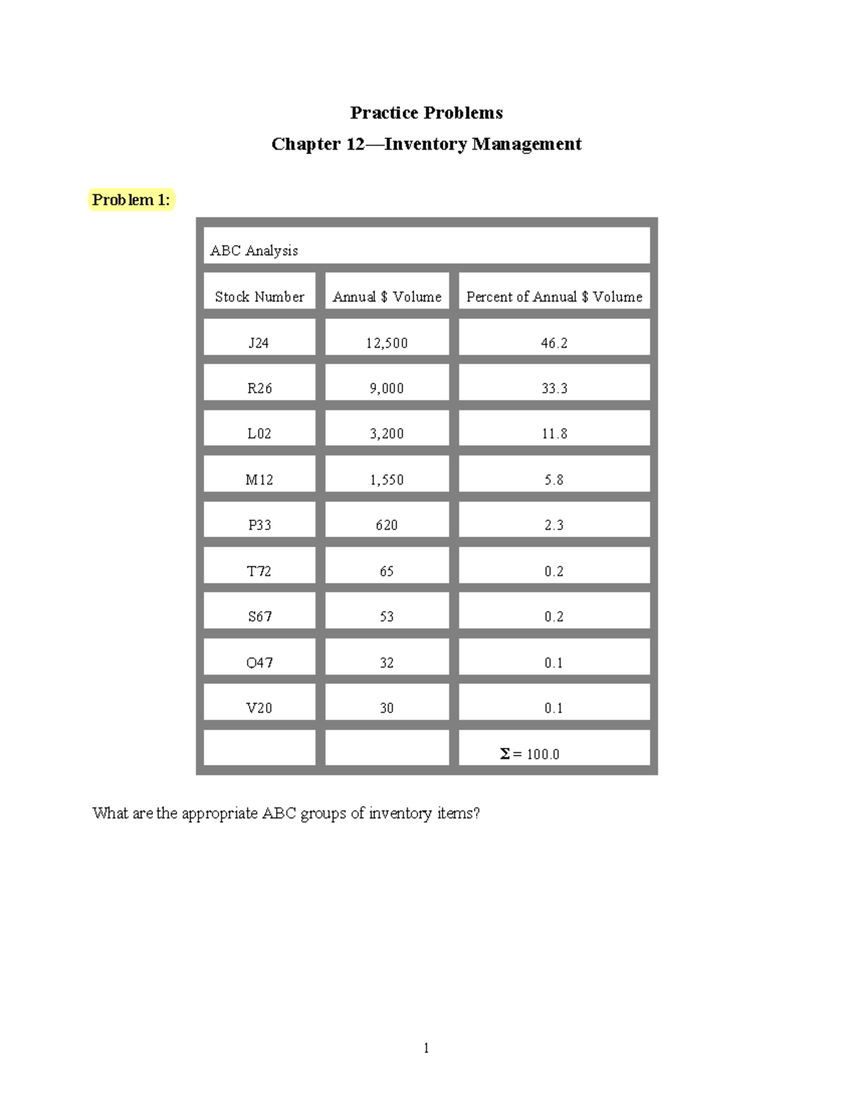 Ch. 12 Practice Problems - Practice Problems Chapter 12—Inventory ...