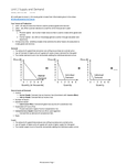 Cheat sheets for Studying AP Microeconomics in AP - Studocu