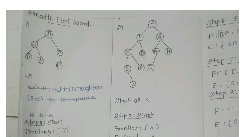 BFS and DFS Algorithms: Step-by-Step Analysis for AIML 1 - Studocu