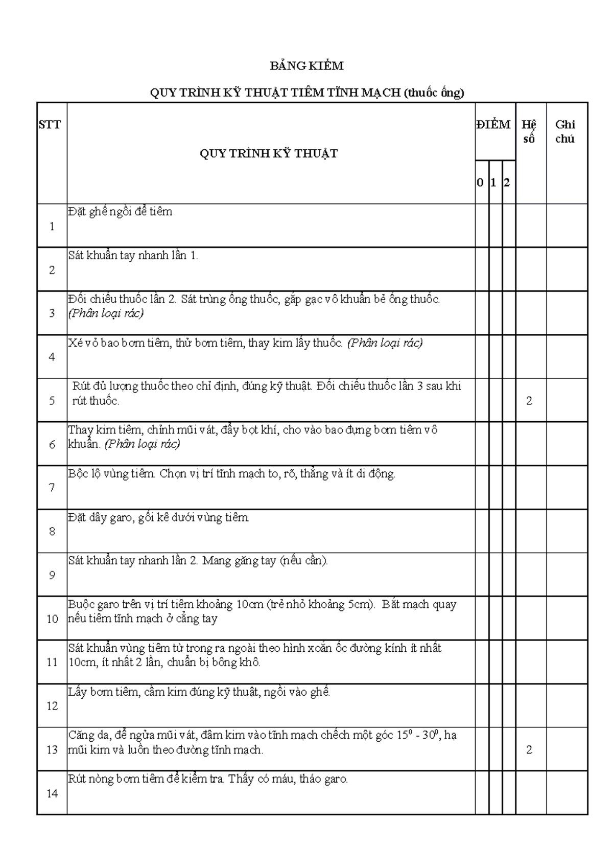 QUY-TRÃ NH-THI-DDCB1-K26YDK-K26YDR-20222023 - BẢNG KIỂM QUY TRÌNH KỸ ...