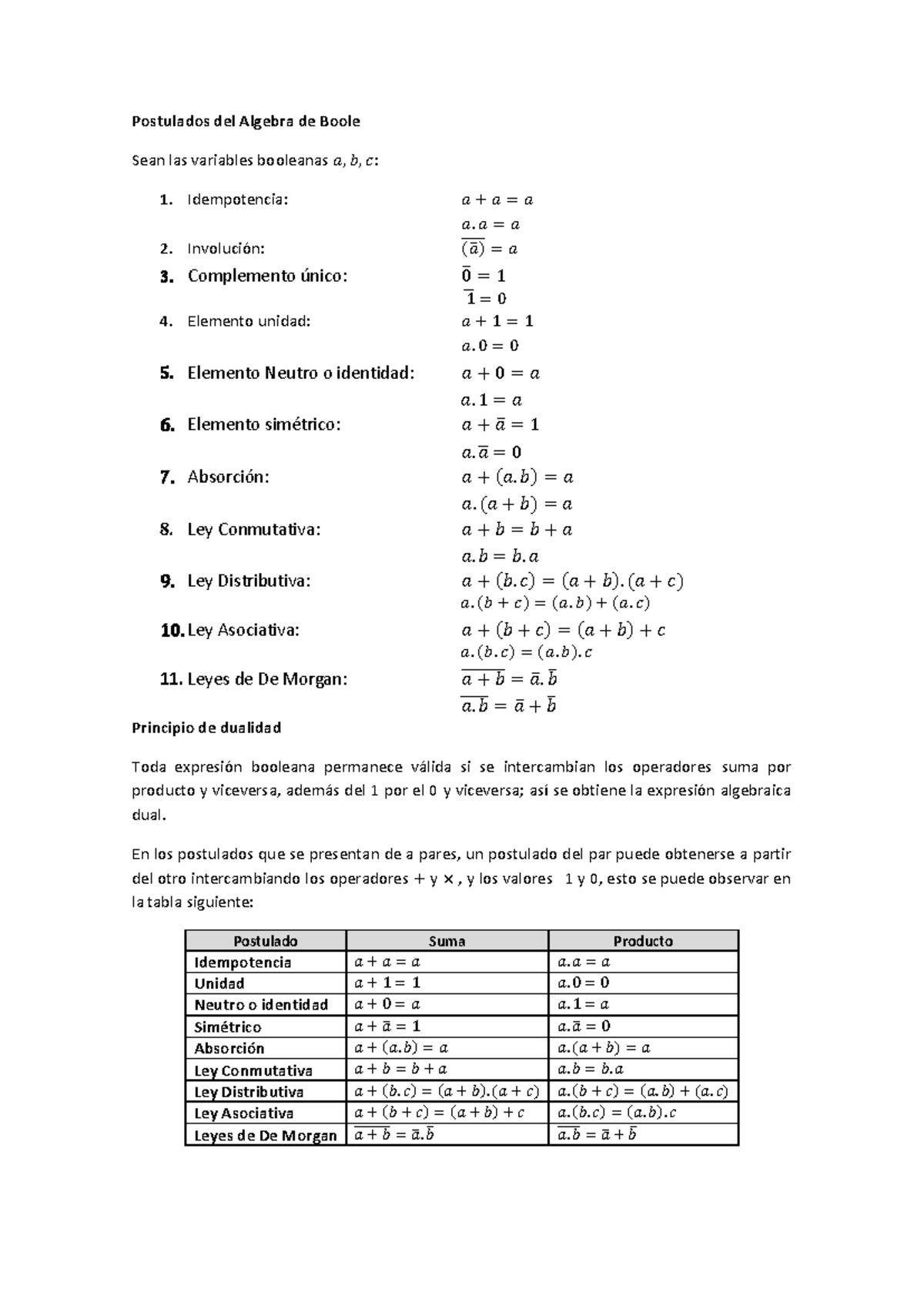Postulados del Álgebra de Boole - Curso DE 2 - Studocu