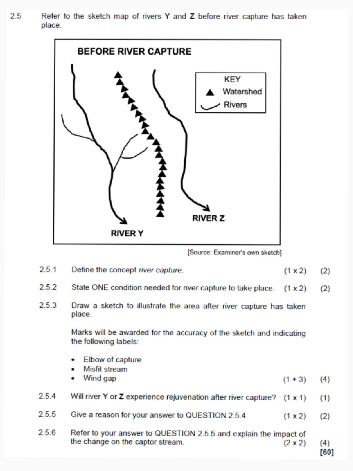 River Capture and Rejuvenation: Key Concepts and Processes Analysis ...