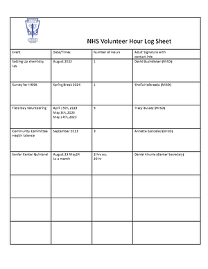Community health templates - STUDENT NAME ...