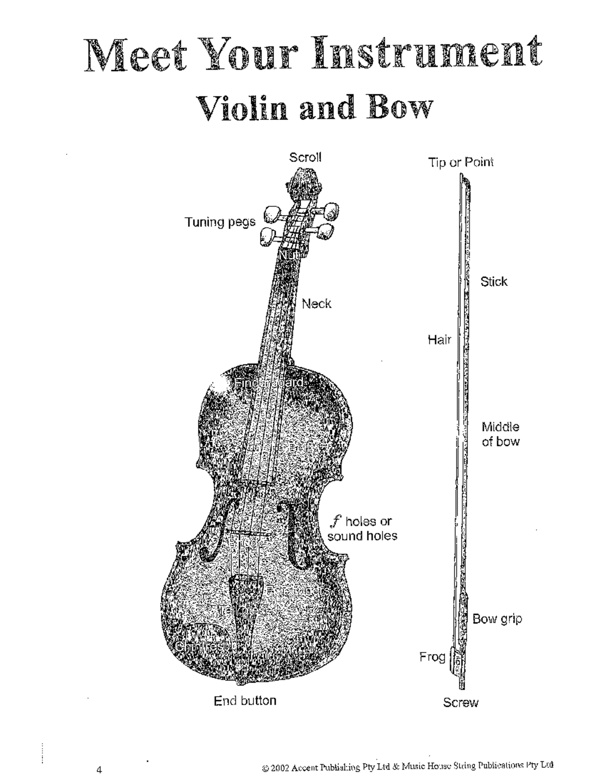 Violin Basics: Instrument Parts & Playing Techniques - Studocu